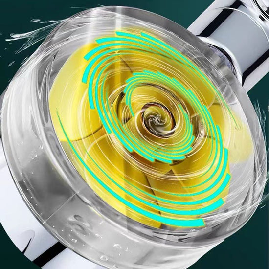 Adjustable Shower Head Modern Round Shower Combo with Single Setting ...
