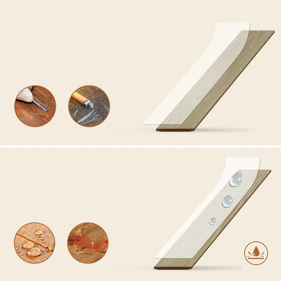 Double Click-Lock Laminate Flooring Stain Resistant Laminate Plank ...